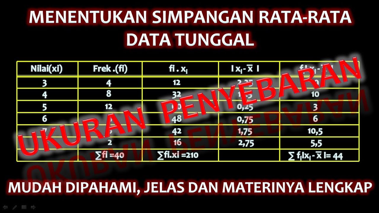 Cara Menentukan Simpangan Rata rata Data Tunggal - YouTube
