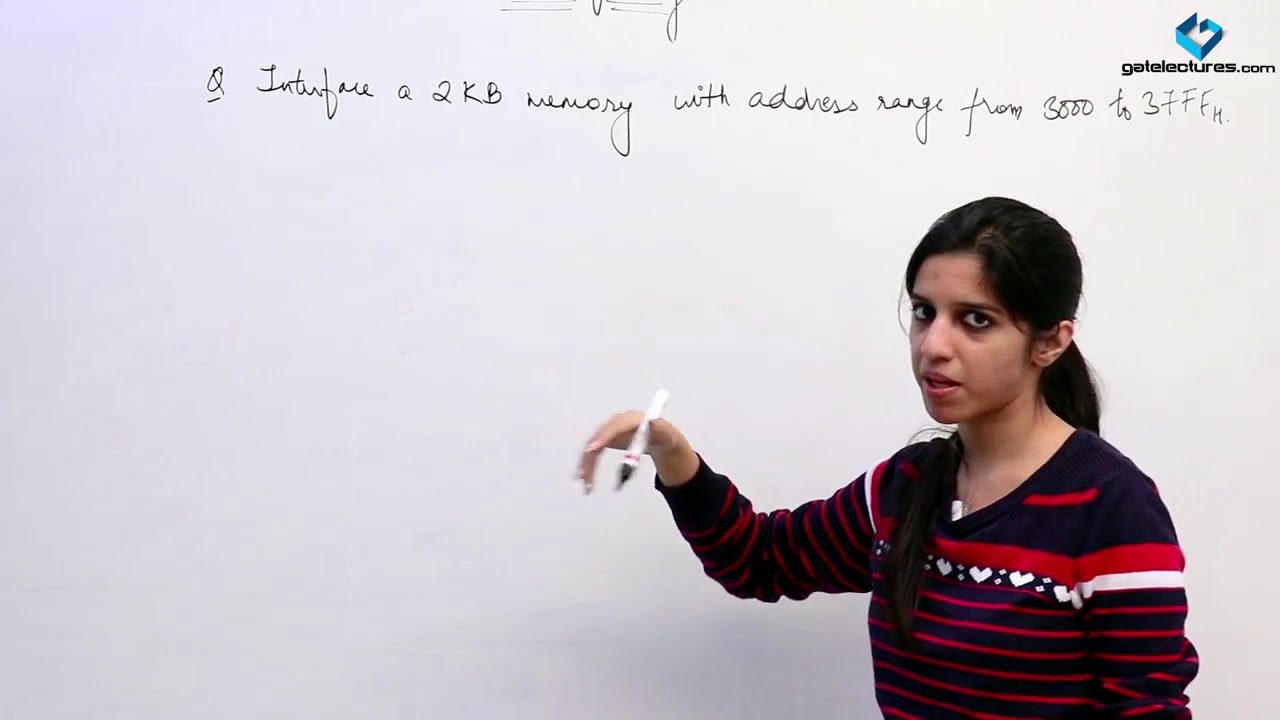 07 Memory and IO Interfacing 8085 Microprocessor ies ese ugc net computer science - YouTube