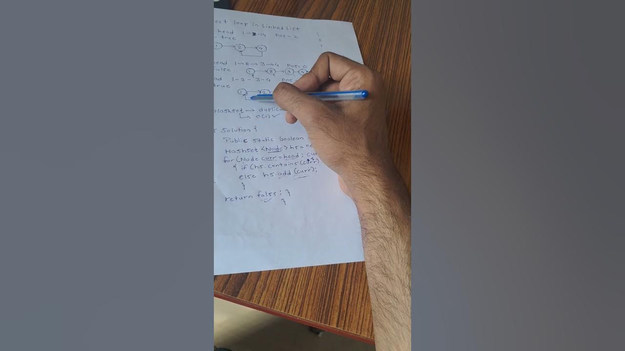 JAVA||Detect Loop in linked list || GFG 160 days || DSA - YouTube