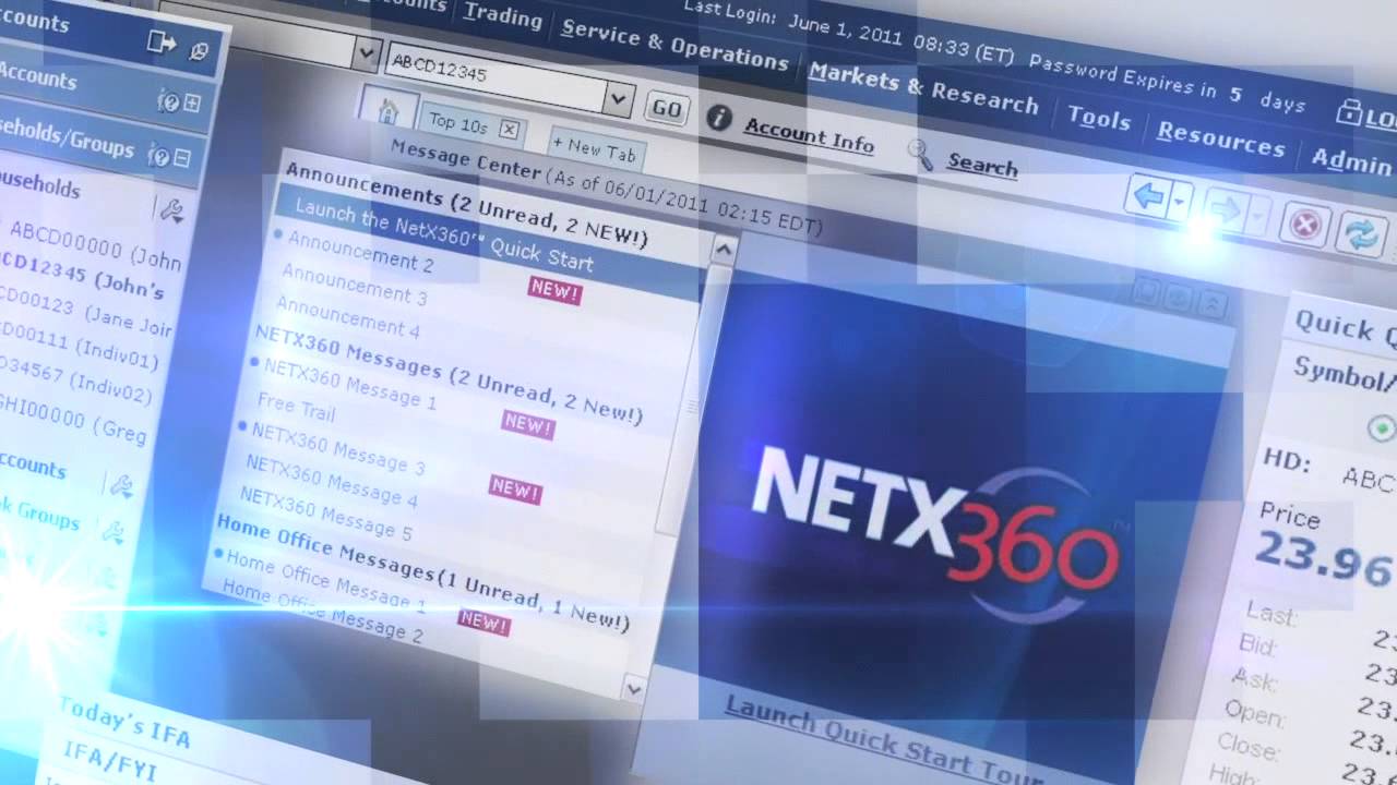 NetX360 - ONE COMPLETE SOLUTION - YouTube