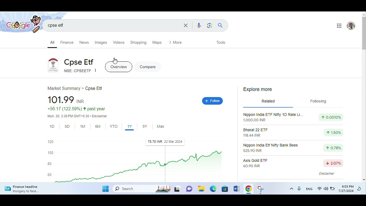 Central Public Security Exchange ETF #cpse #swingtrading #stockmarket # ...