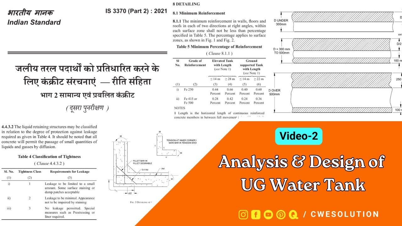 IS 3370 - PART 2 Explained | Minimum Reinforcement in UG Tank | Crack ...
