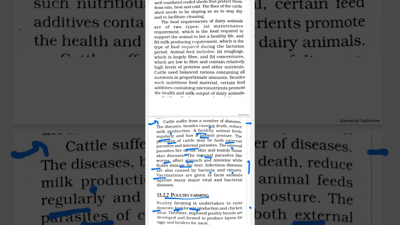 Biology-Class 9(Animal Husbandry-part 1) - YouTube