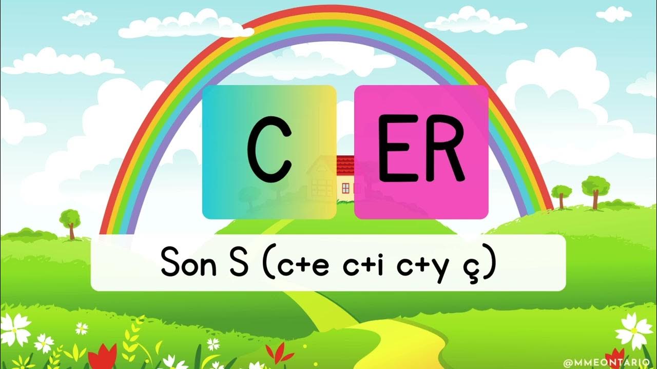 VC Blending for Kids | Sound S (Soft C, Ç) in French | Learn to Read ...
