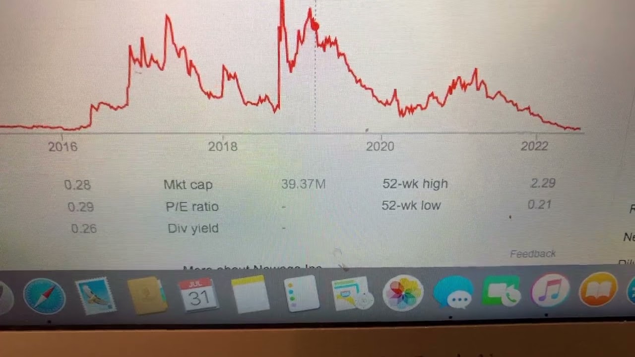 🔴 Newage Inc NBEV Stock Trading Facts 🔴 - YouTube