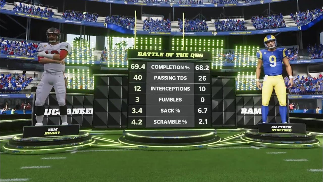 Buccaneers vs Rams Simulation (Madden 22 Next Gen) - YouTube