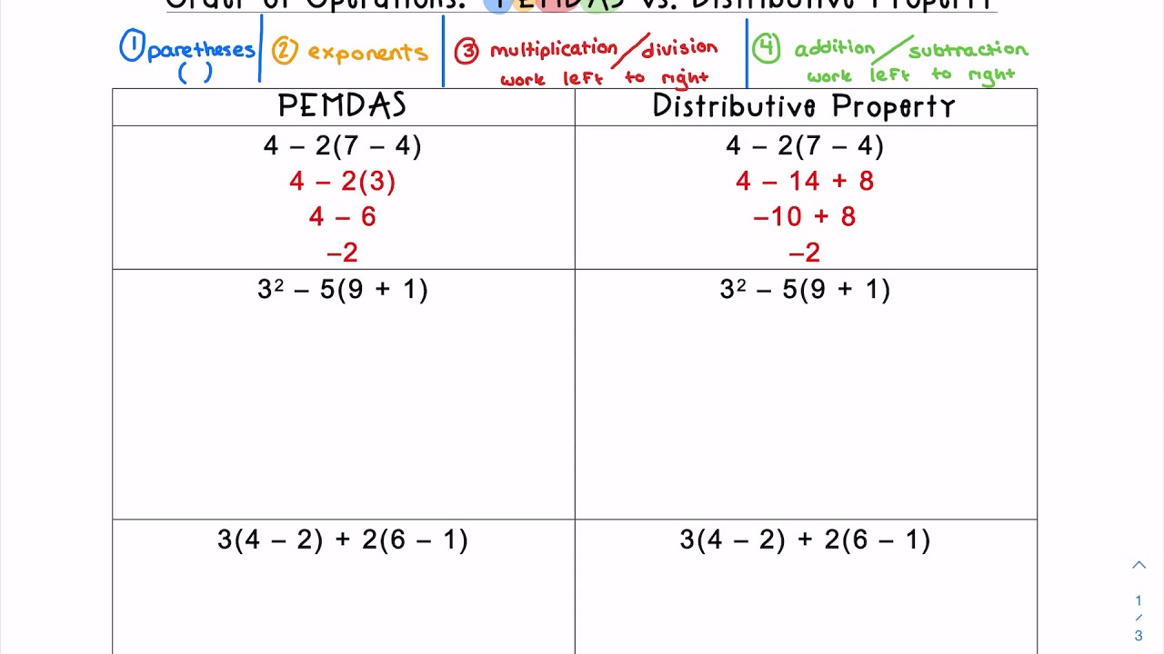 7th Grade Distributive Property Vs Order Of Operations PEMDAS YouTube 7th Grade Distributive Property Vs Order Of Operations PEMDAS YouTube