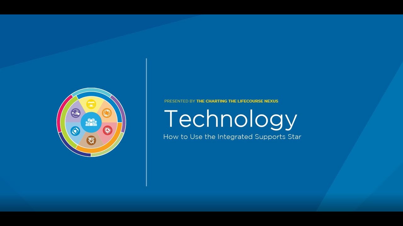 Integrated Support Star - Technology - YouTube