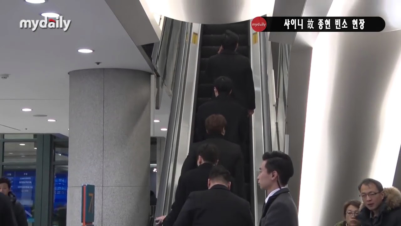 Lee Kwangso, Kim Jongkook, Yoo Jaesuk, Seventeen, Soe Janghoon ...