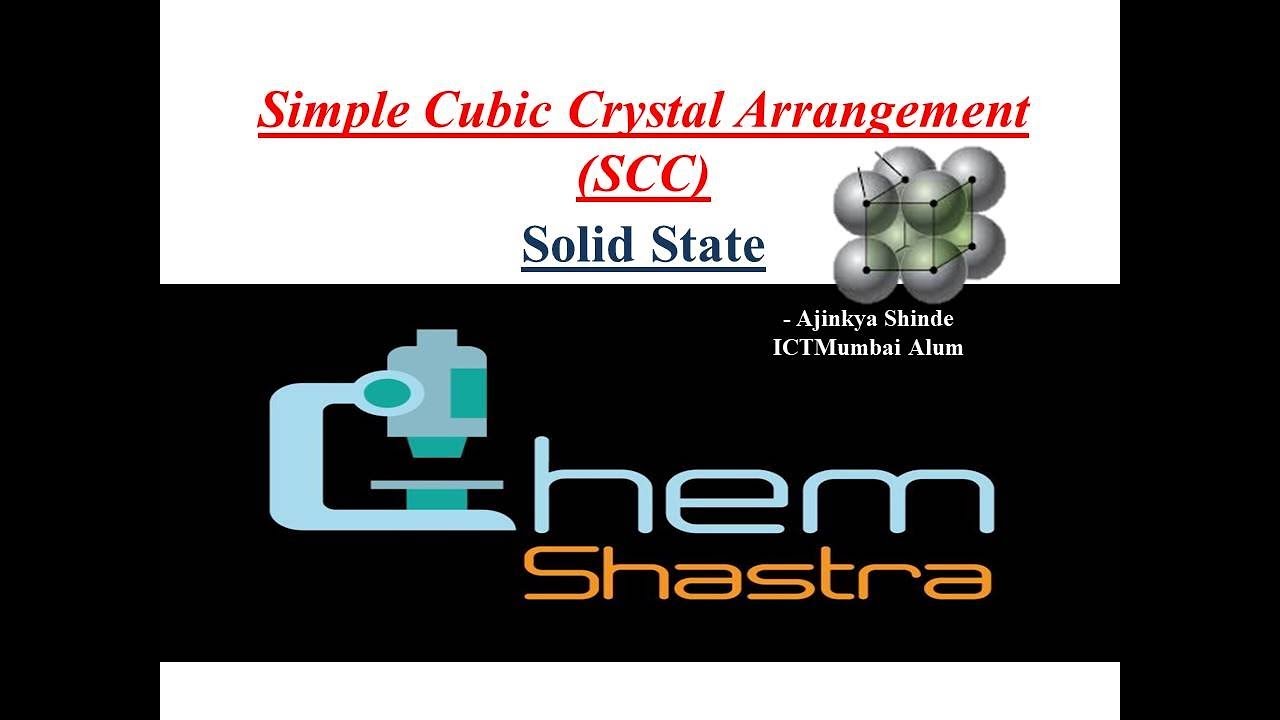 Simple Cubic Cell | Solid State | Packing Efficiency | IIT-JEE (Hindi ...