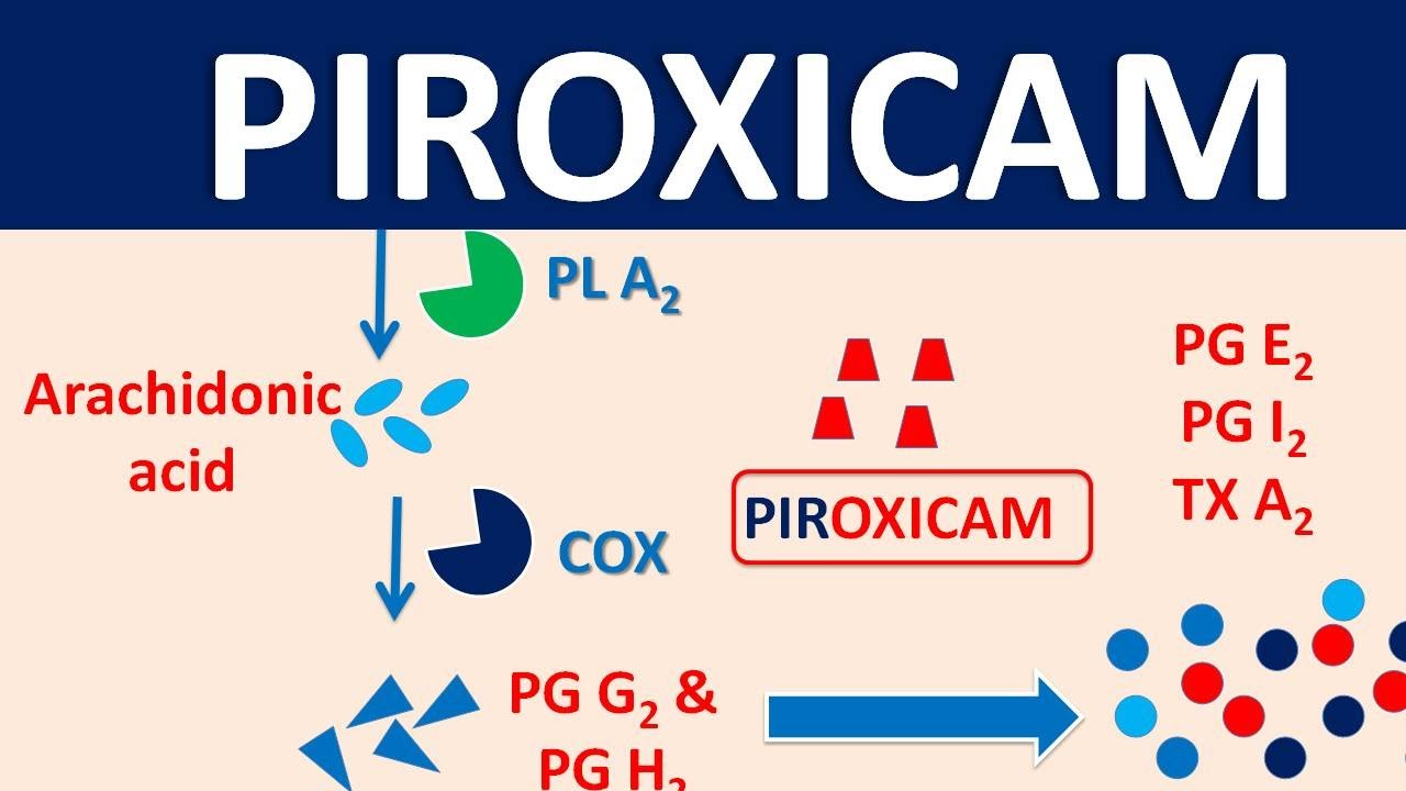 Piroxicam - Mechanism, side effects, precautions & uses - YouTube