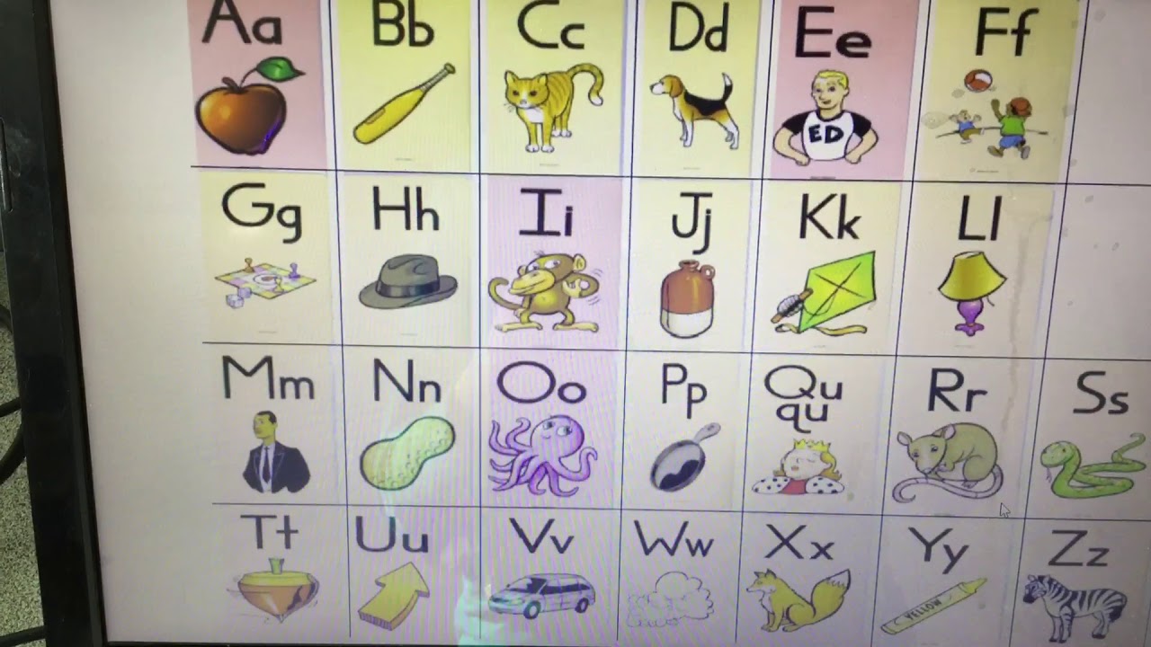 Letter Pop Song with Ms. Banycky - YouTube