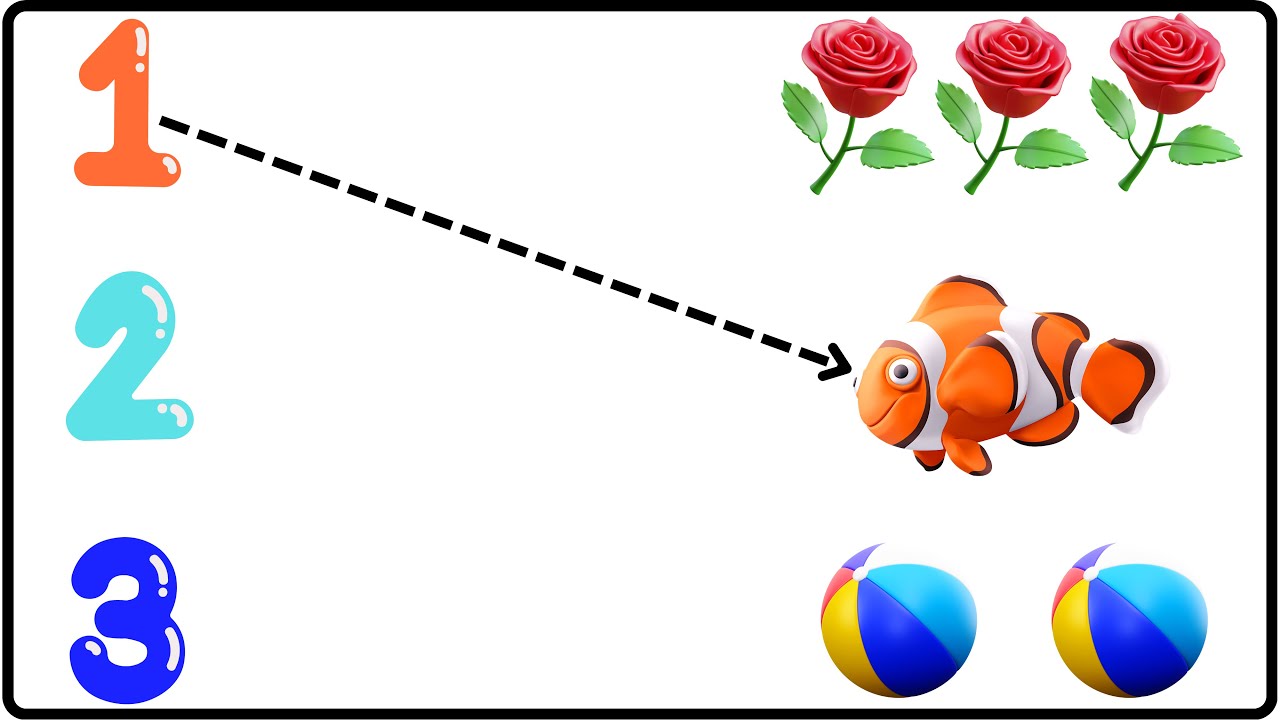 1 to 10 Numbers matching worksheet | 123 numbers | math worksheet for ...
