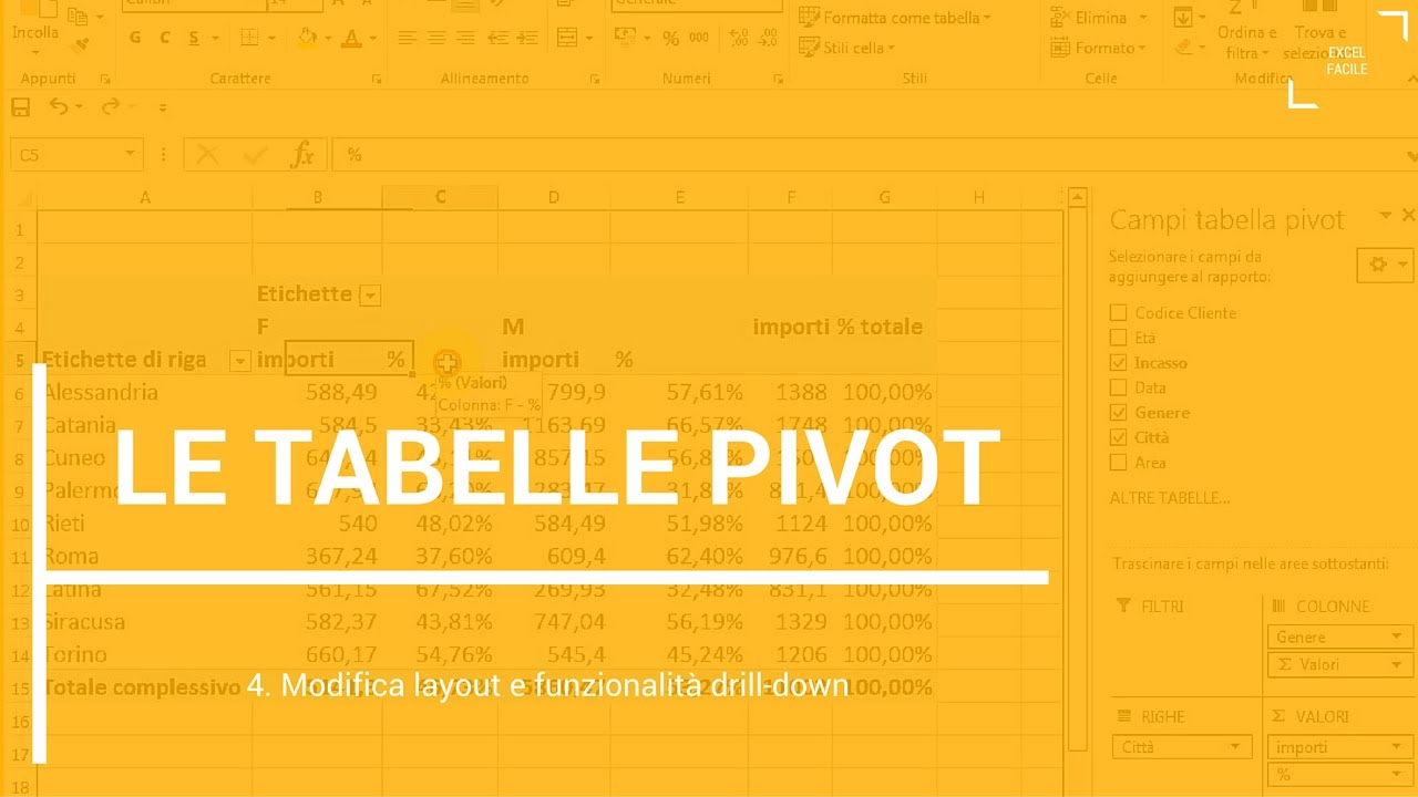 Tabelle Pivot (modifica layout e funzionalità drill-down) - Excel ...