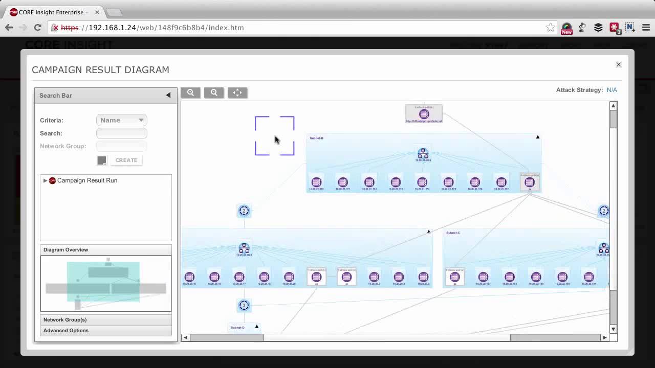 Core Insight Overview - YouTube