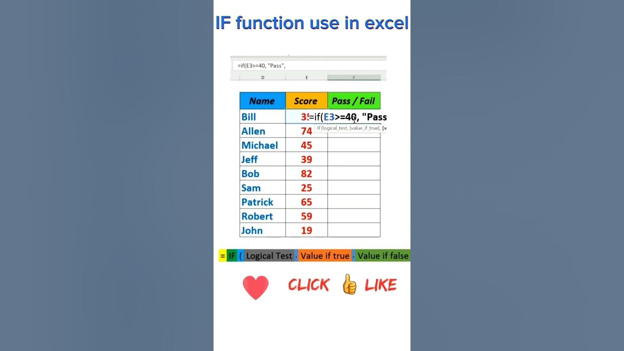 If Function Use In Excel Iffunction Exceltricks Excelformula Youtube