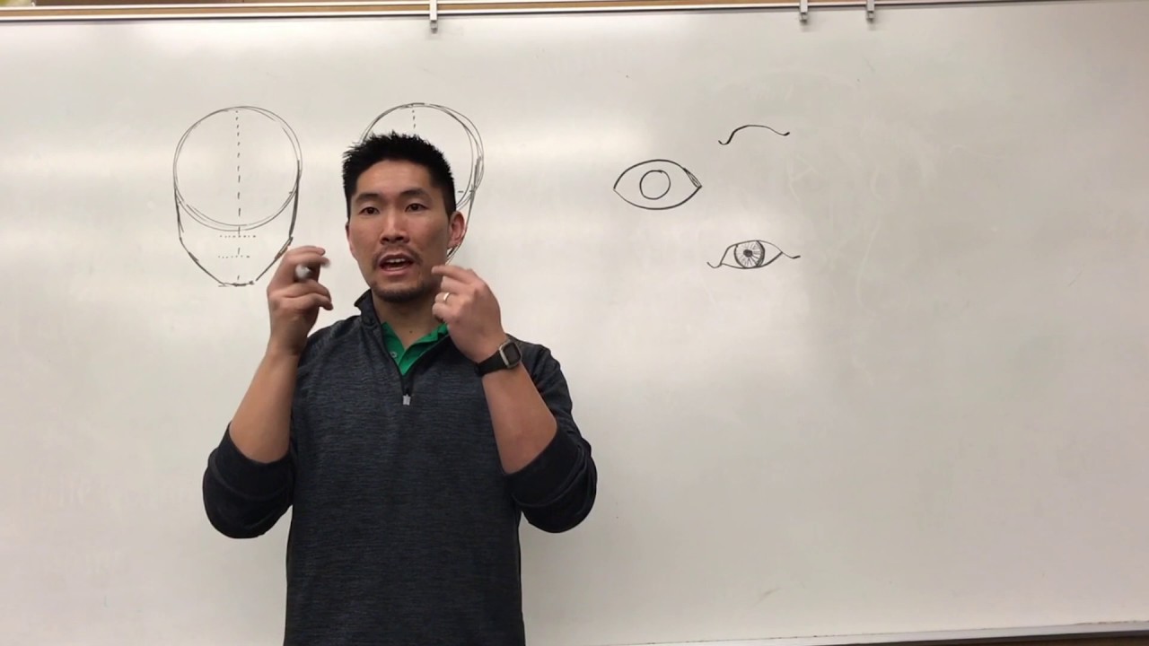 How to DRAW a HUMAN FACE tutorial - YouTube