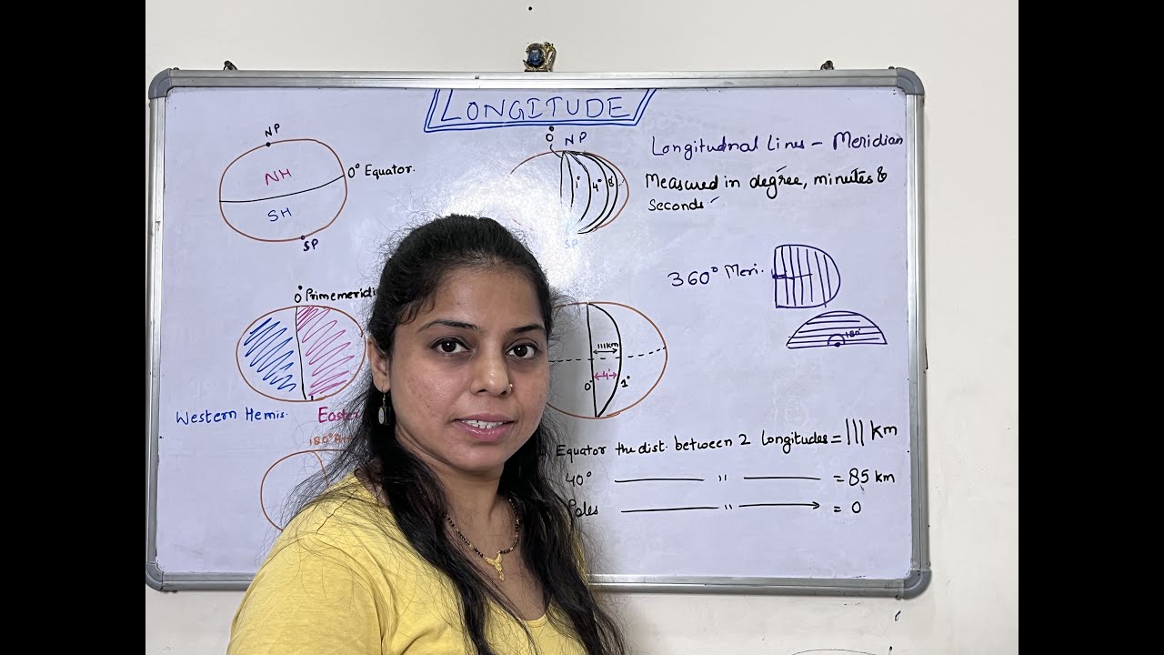 Longitude | Prime meridian | Meridians | Antemeridian | Indian ...