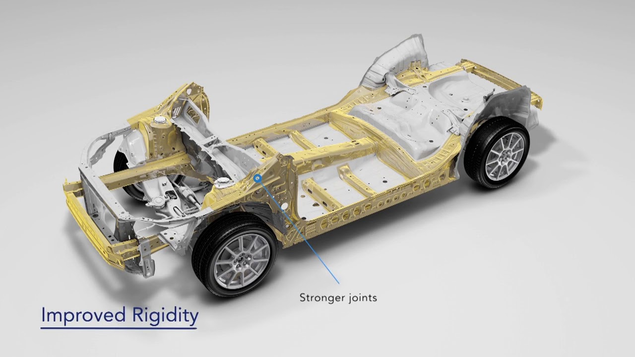 Subaru Global Platform Active Safety - YouTube