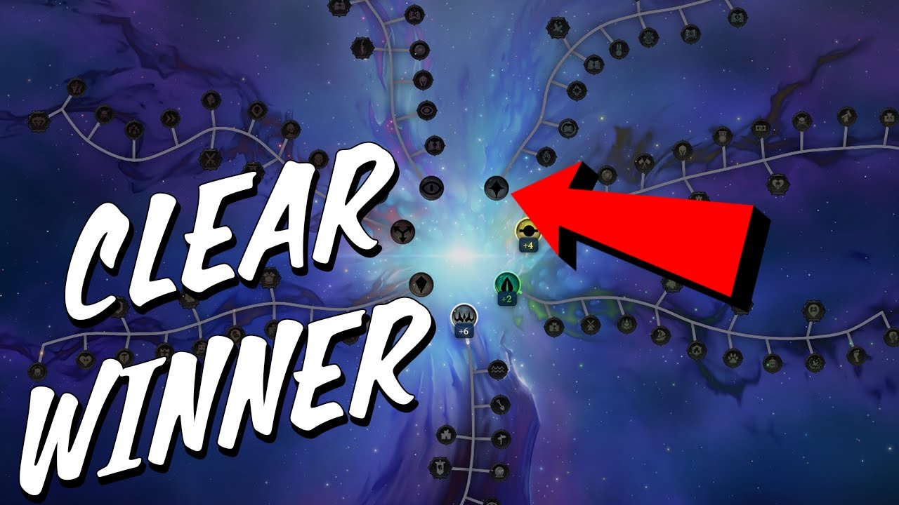 Affinity Development Track Explanation and Tier List - Age of Wonders 4 - YouTube