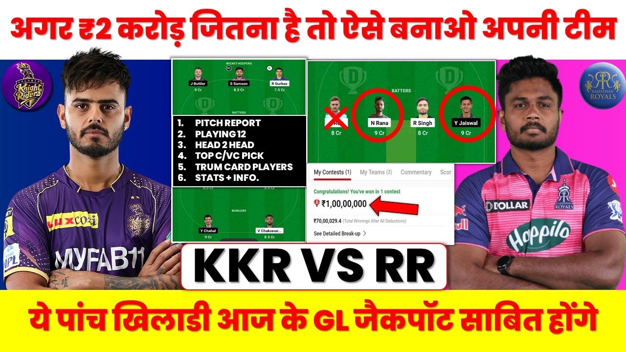KKR vs RR Pitch Report Today | KKR vs RR Prediction Today - YouTube