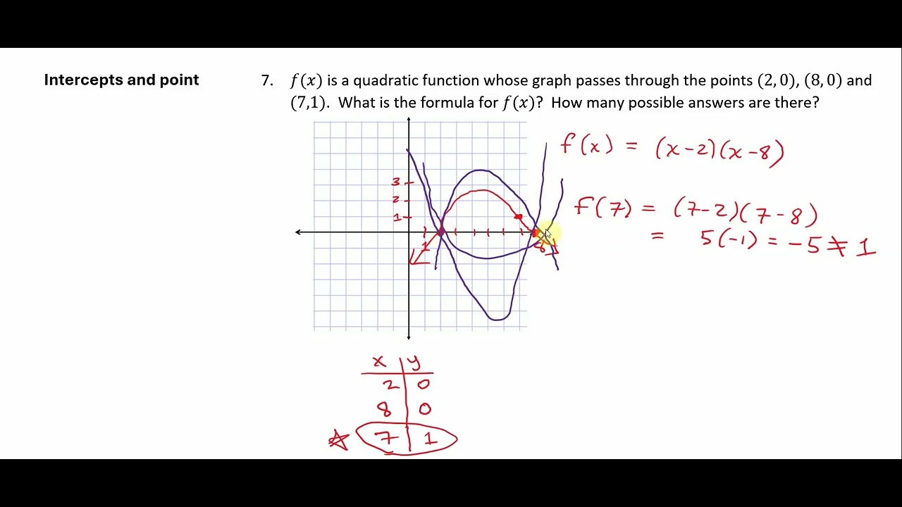 Quadratic Function with X intercepts and One Point - YouTube