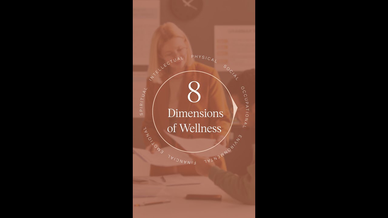 8 Dimensions of Wellness - Occupational Wellness: Finding Joy in Your ...