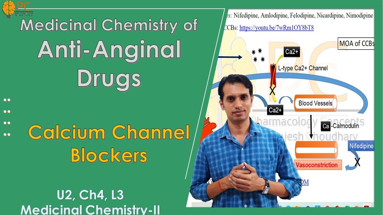 Antianginal Drugs Medicinal Chemistry (Part 3) | Calcium Channel ...