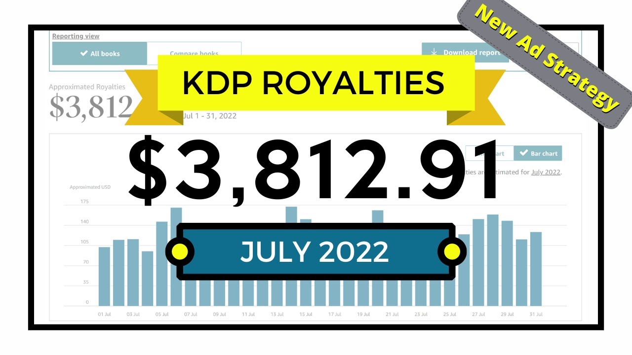 My Amazon KDP Income Report for July 2022 - How I Made $3,812 from Low ...