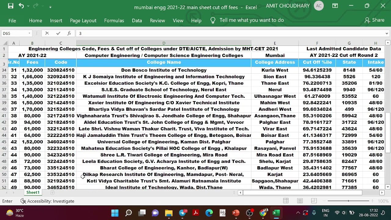 Computer Engineering Colleges Cut Off Fees Entire Mumbai With Panvel computer-engineering-colleges-cut-off-fees-entire-mumbai-with-panvel