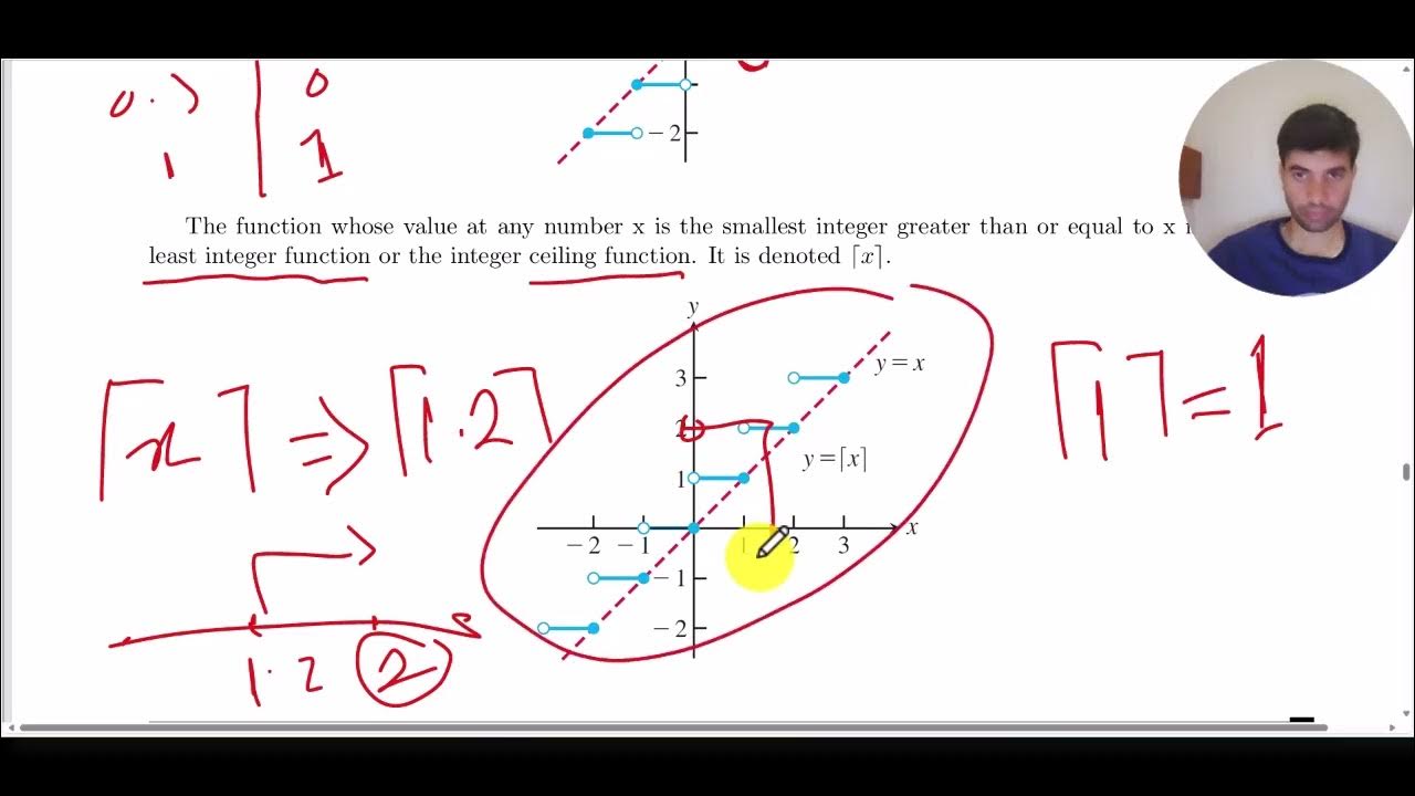 Combining Functions; Shifting Graphs (Part 3) - YouTube