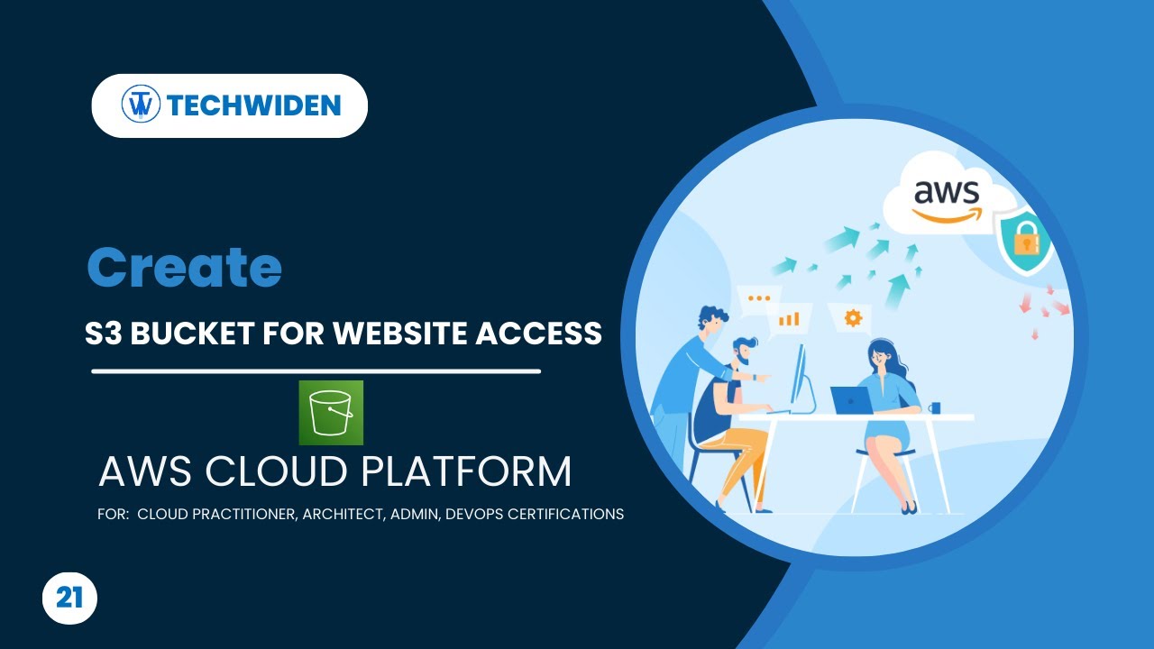 #21 AWS S3 Mastery: Create a High-Performance Bucket for Your Website ...