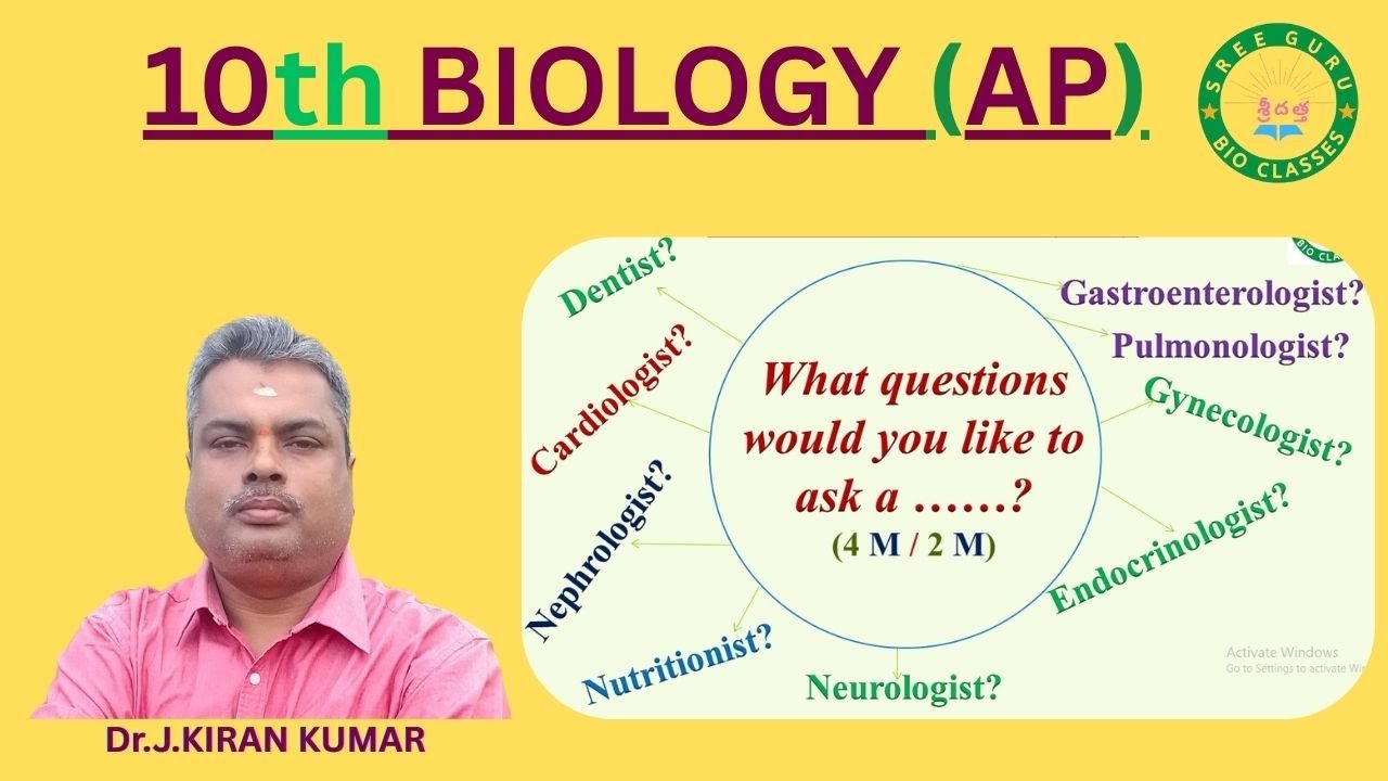 MOST IMPORTANT QUESTIONS OF CLASS 10 BIOLOGY (2 MARKS OR 4 MARKS) // AP ...