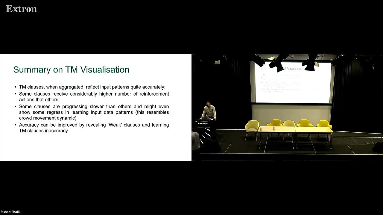 DAY2 Visualising Learning Processes of Multi layer Tsetlin Machine - YouTube