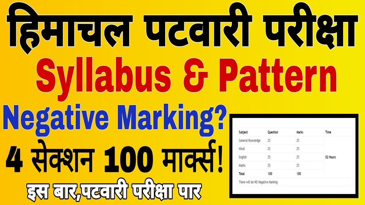 HP Patwari Exam Syllabus and Pattern 2023 | hp patwari syllabus |हिमाचल ...