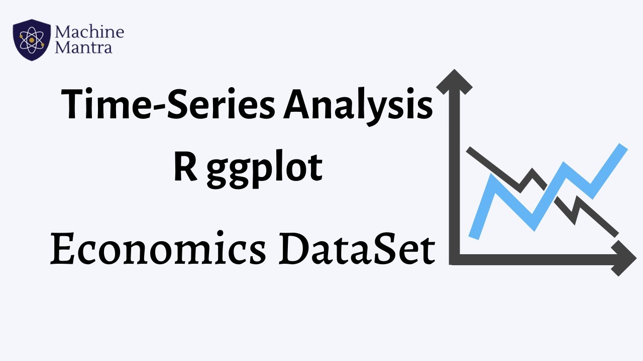 How To Plot Time Series Plot in R ggplot | Interpret and Analysis - YouTube