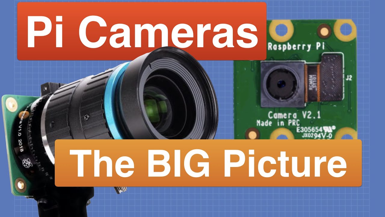 Raspberry Pi Cameras The Big Picture