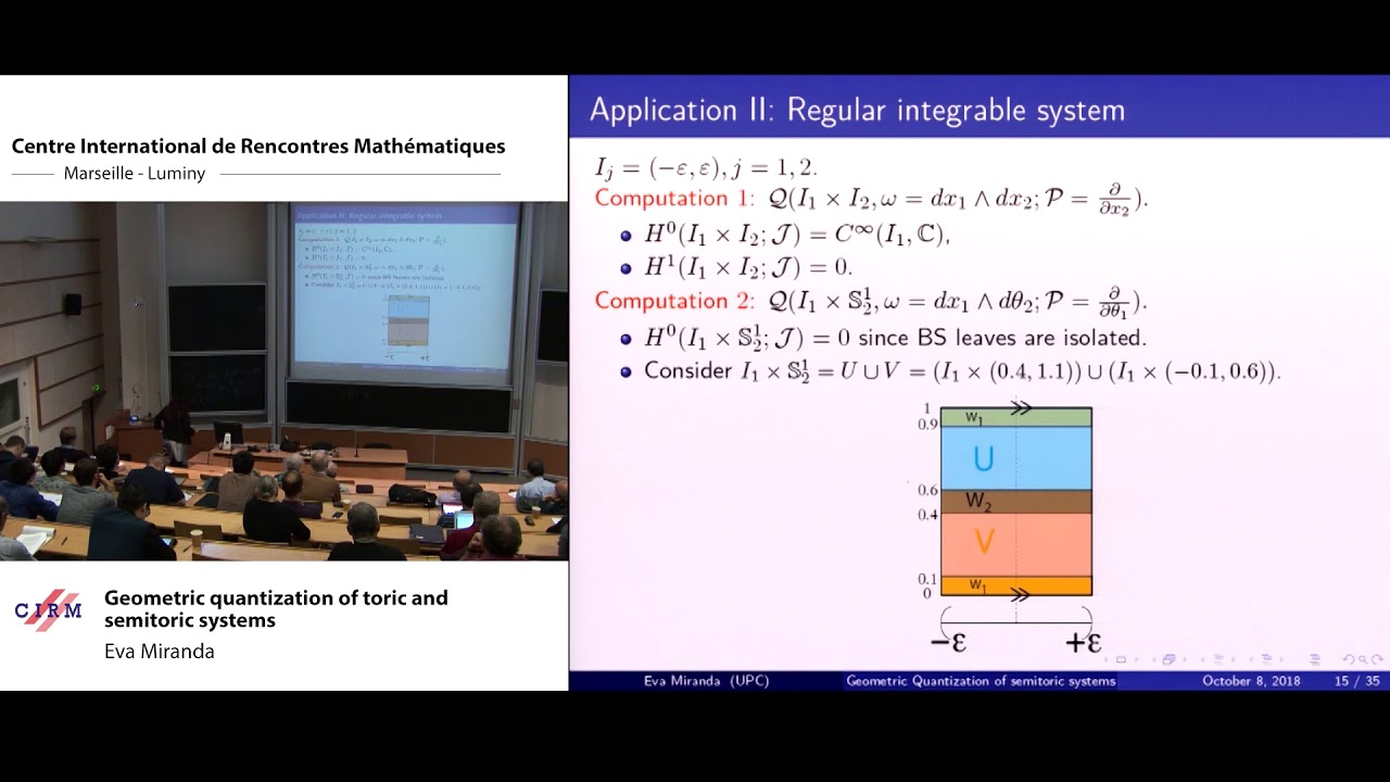 Eva Miranda: Geometric quantization of toric and semitoric systems ...