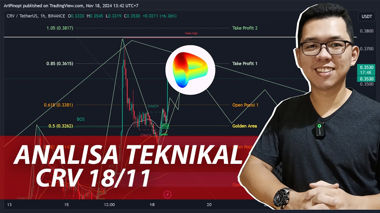 [SIGNAL 18/11] CRV drop diatas 90%! Core Team pegang 61% coin, bakal bisa pump? Signal ready ...