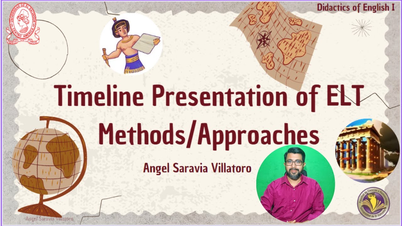 Timeline Presentation of ELT MethodsApproaches - YouTube