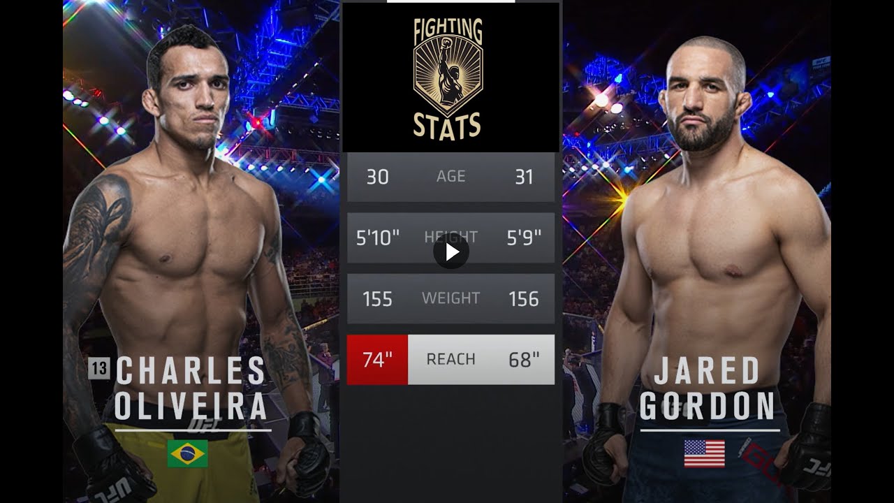 Charles Oliveira vs Jared Gordon Full UFC Fight Night Breakdown - YouTube