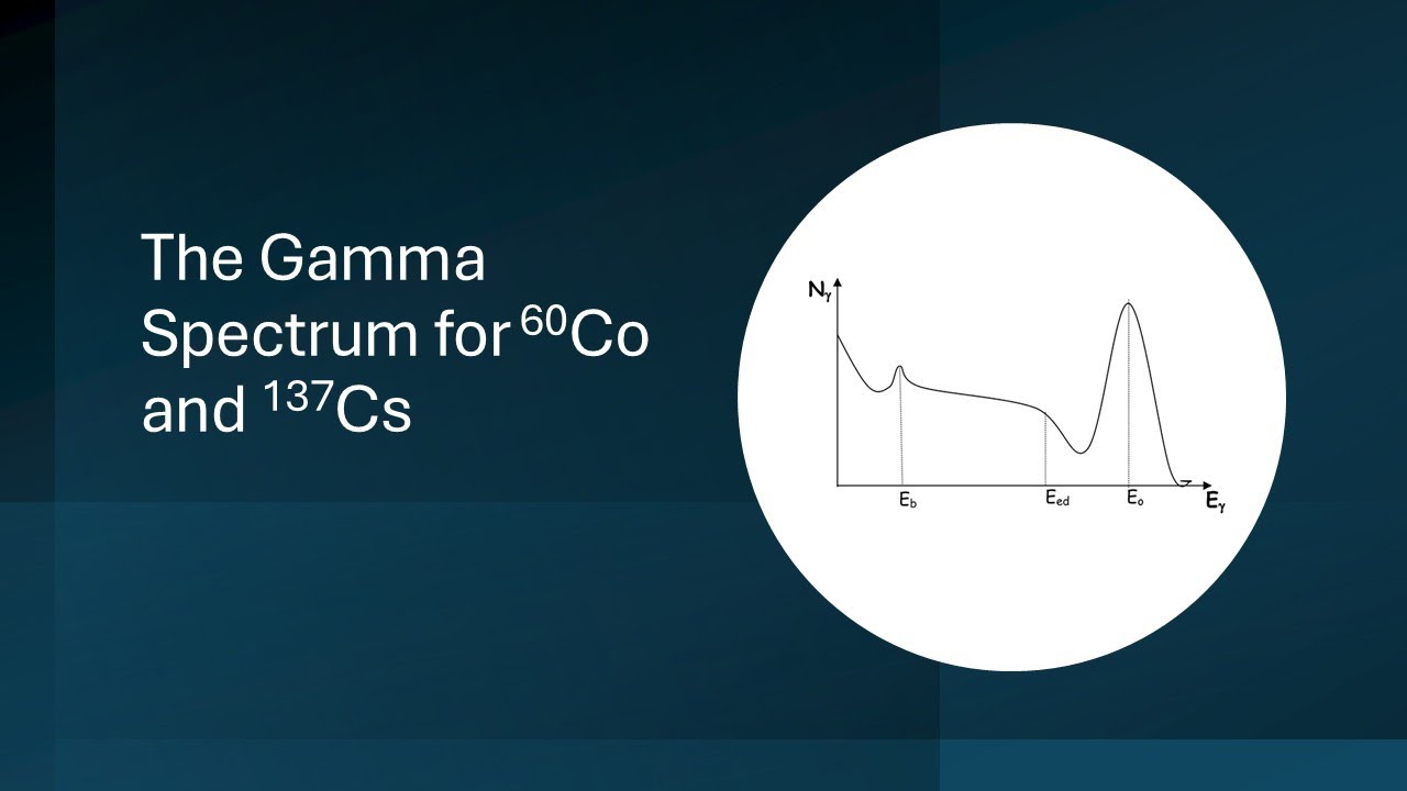 Gamma Spectrum for cesium and cobalt (شرح عملي و نظري) - YouTube
