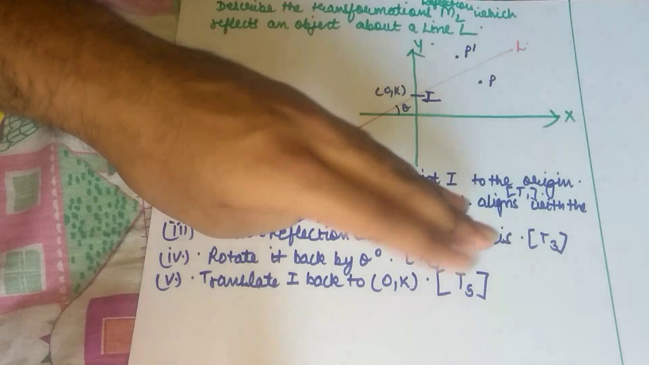 2D Reflection about any Line L-Computer Graphics - YouTube