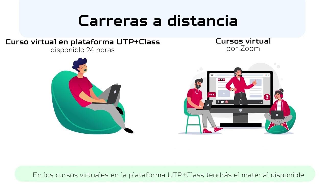 Conoce más sobre la modalidad virtual en la plataforma UTP+Class - YouTube