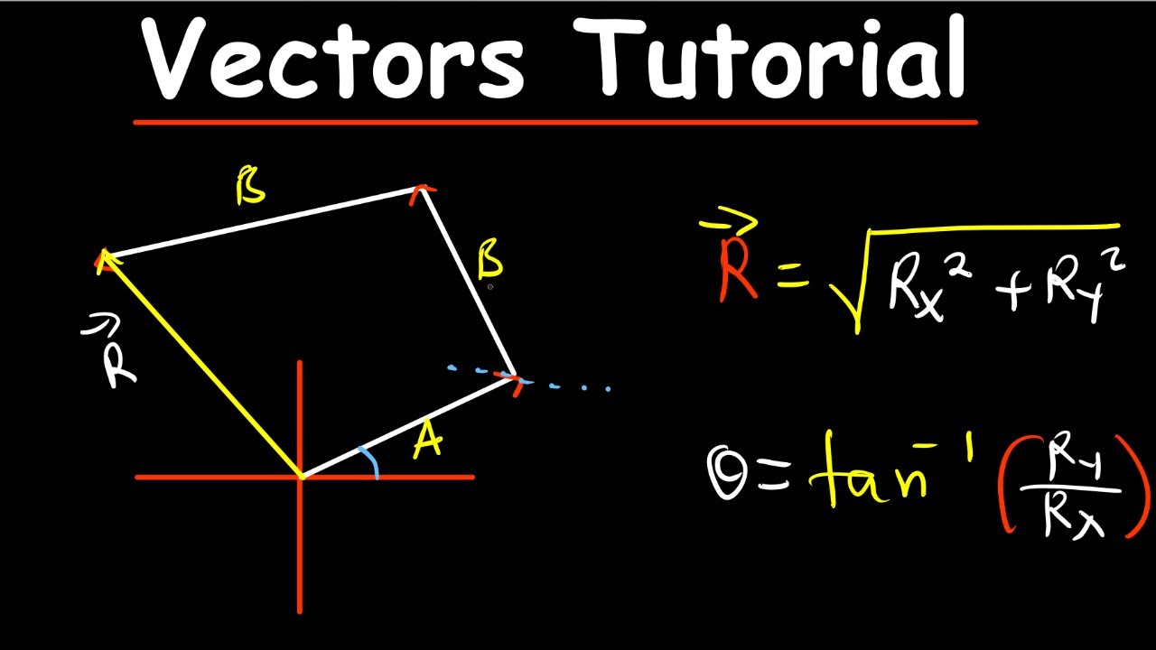 vectors tutorial session 2 - YouTube