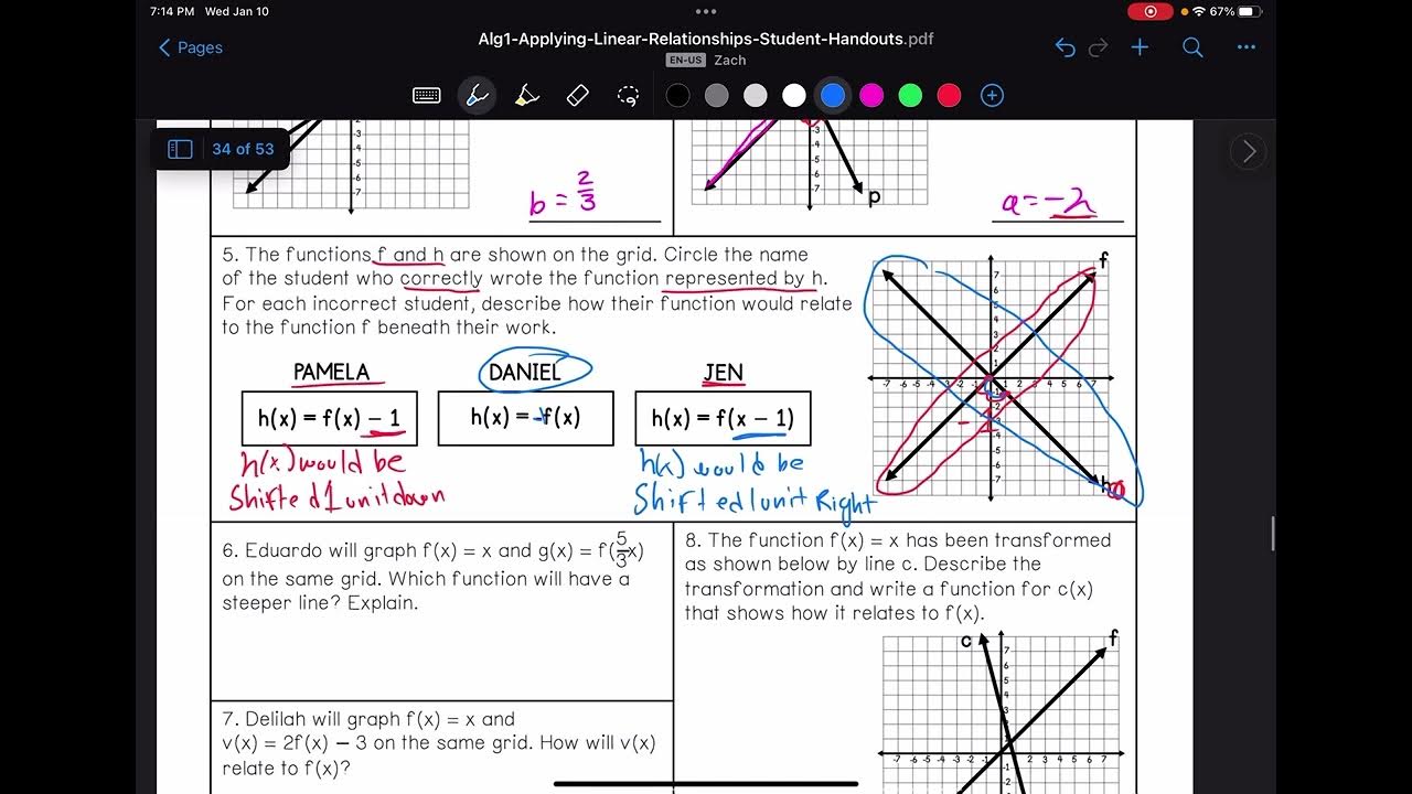 Transformations of Linear Functions 2 - YouTube