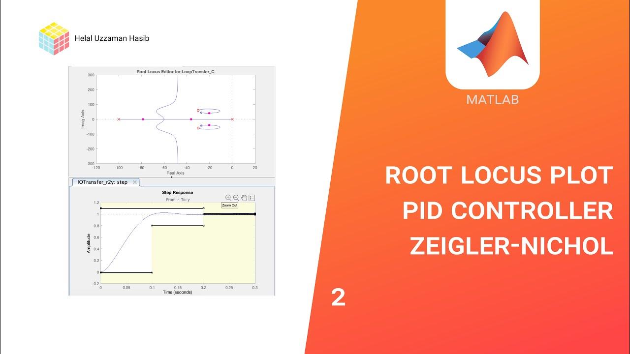 Design of PID Controller using Matlab | Root locus | | Ziegler–Nichols | Control System Designer ...