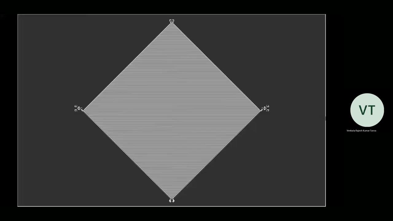 Lecture 6 | Mathematical Foundations for TOC - Part 1 (Set Theory) - YouTube