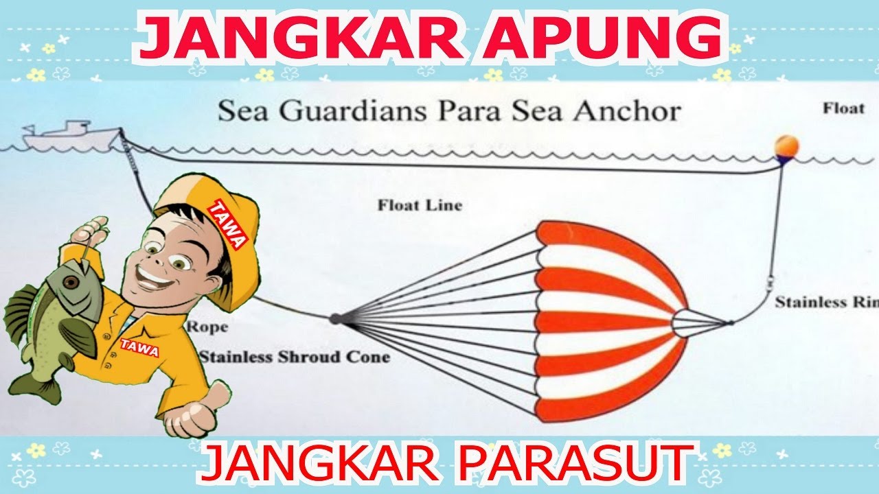 Jangkar Parasit atau Jangkar Apung - YouTube