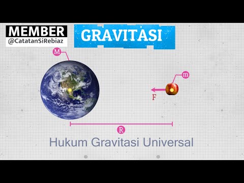 Gravitasi ① Konsep Hukum Gravitasi Universal Newton - YouTube